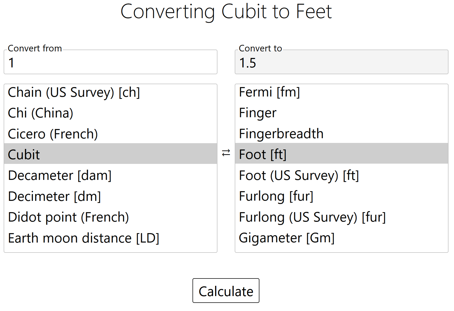 Cubit to Feet Conversion