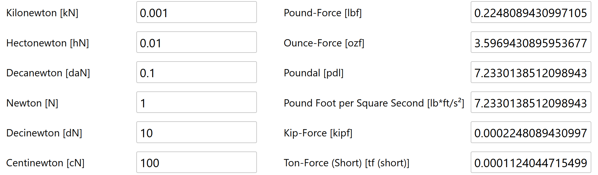 Force Converter