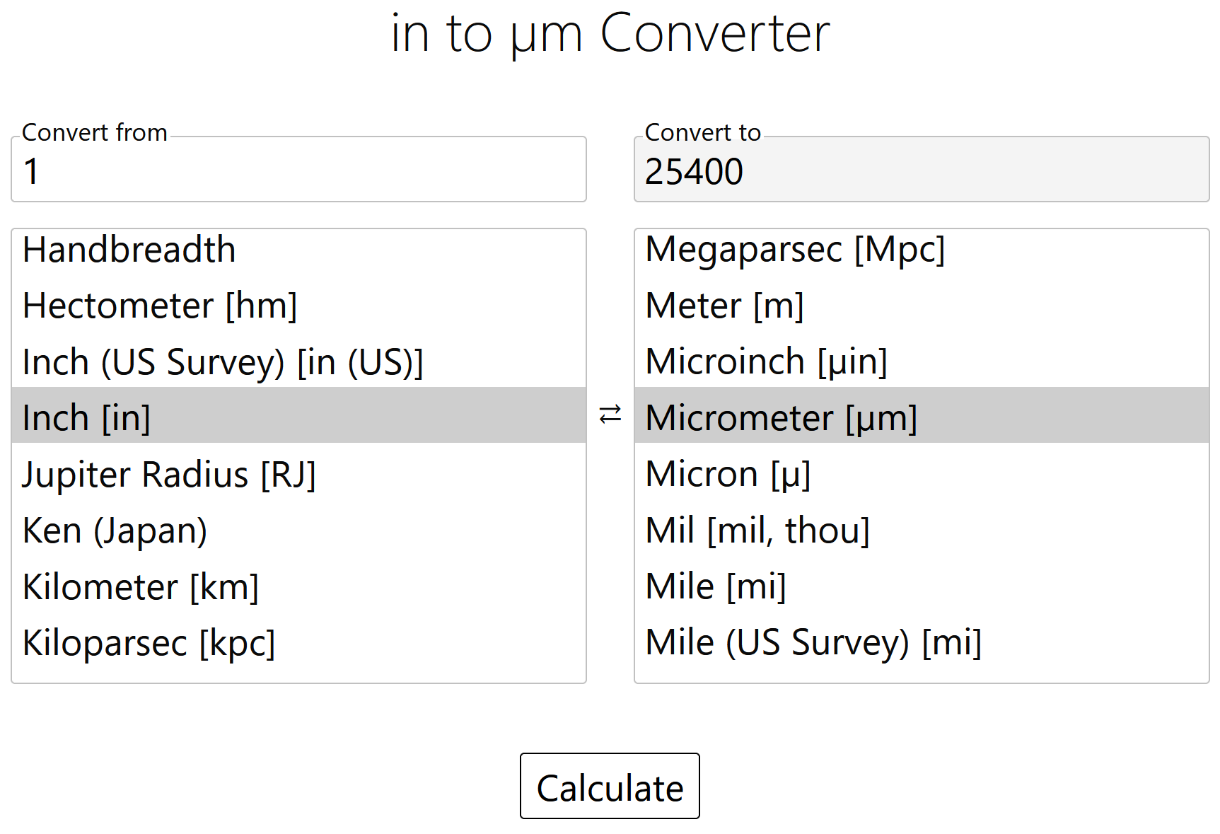 Inches to Micrometers Conversion