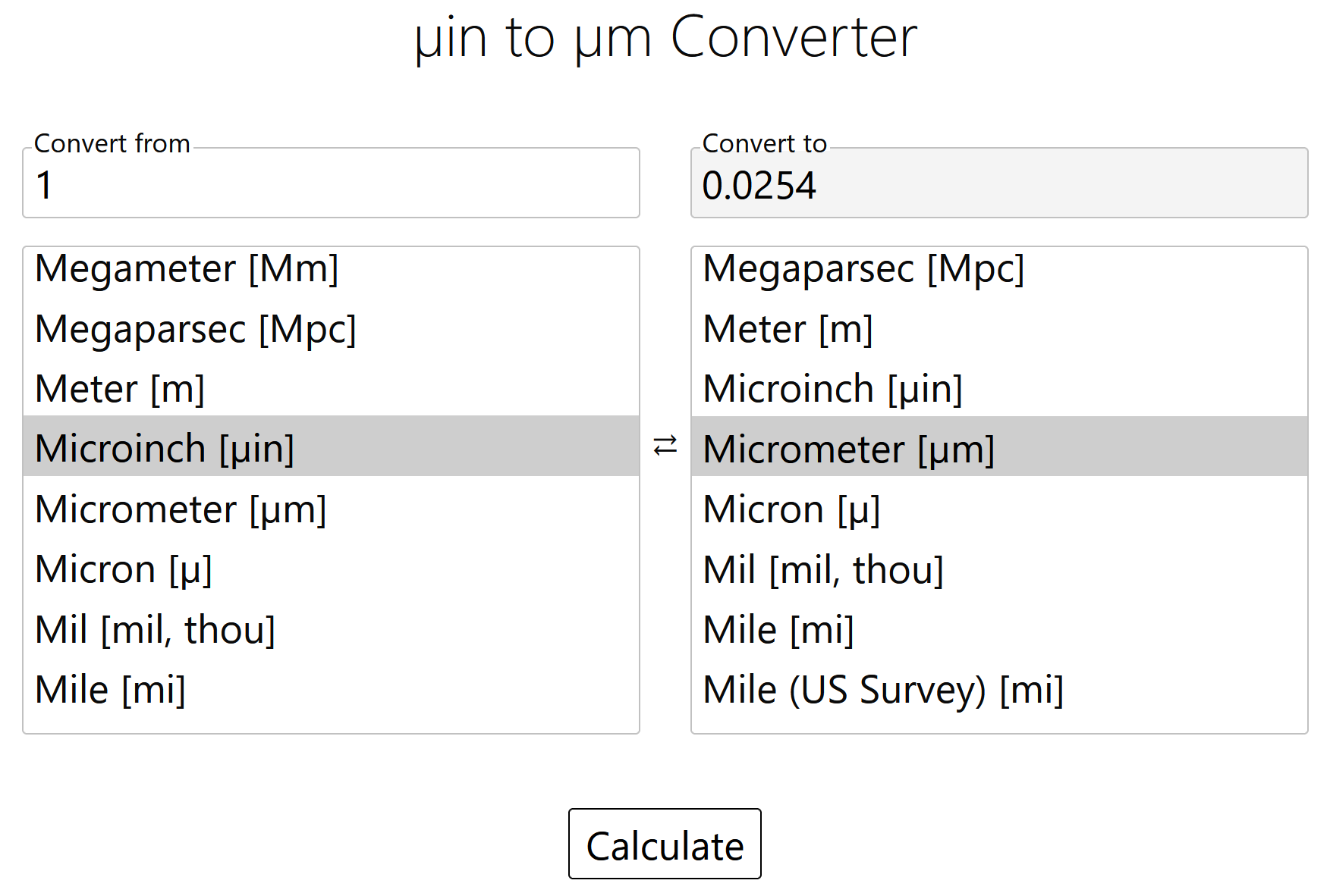 Microinches to Micrometers Conversion